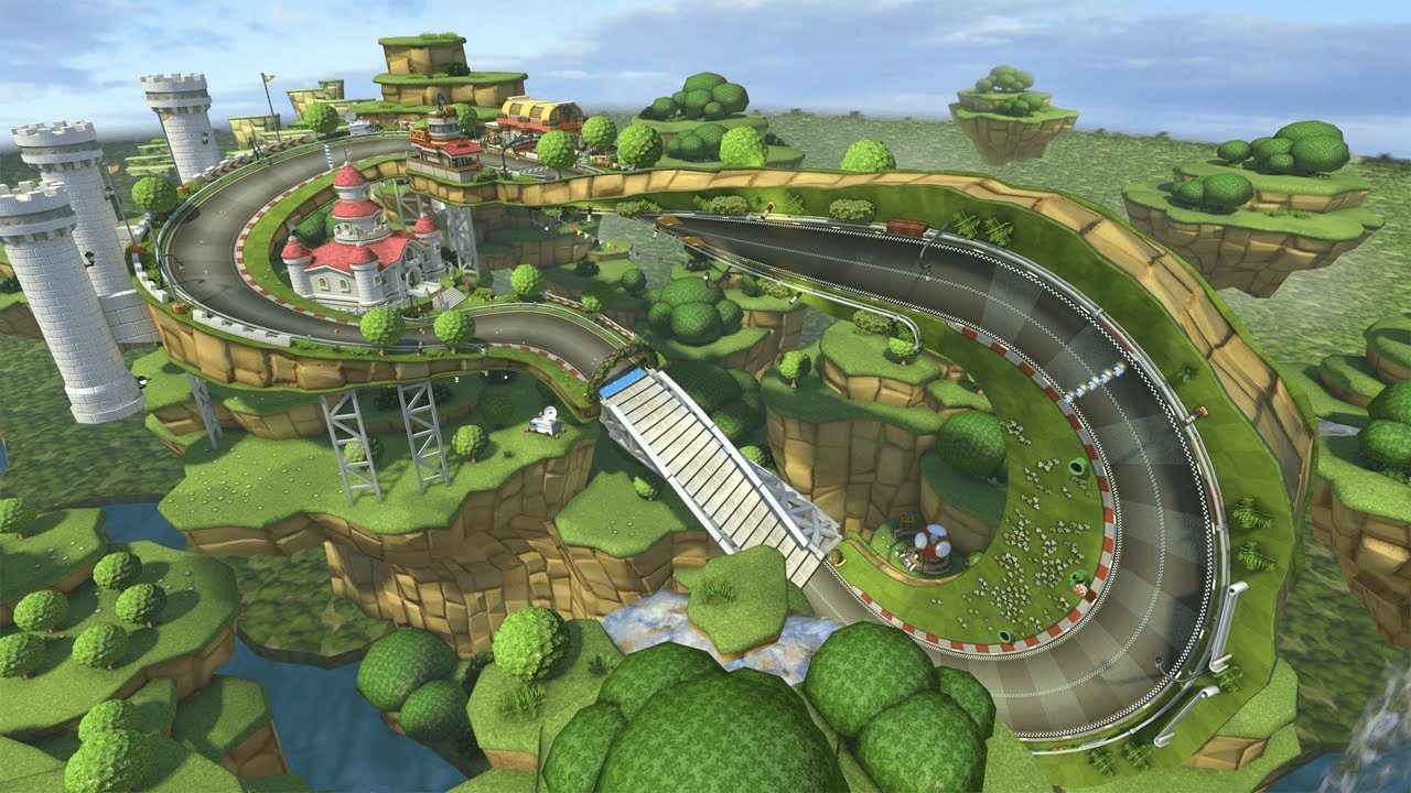 Mario Circuit - Nostalgic Worlds